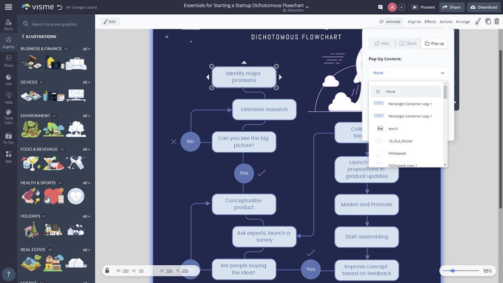 So erstellen Sie ein Flussdiagramm: Tipps und Vorlagen