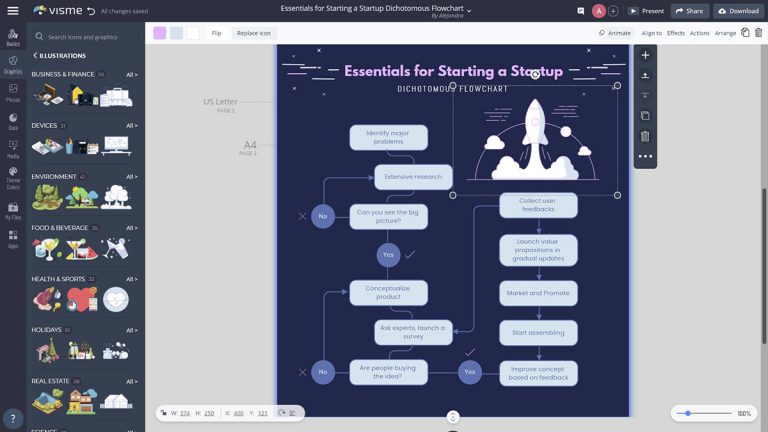 Como fazer um fluxograma: guia para iniciantes (+ modelos)