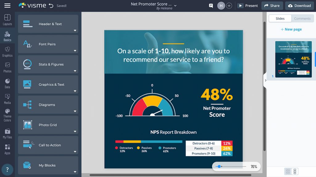 Big Data Visualization: What is it, Tips & Tools (Beginner’s Guide)