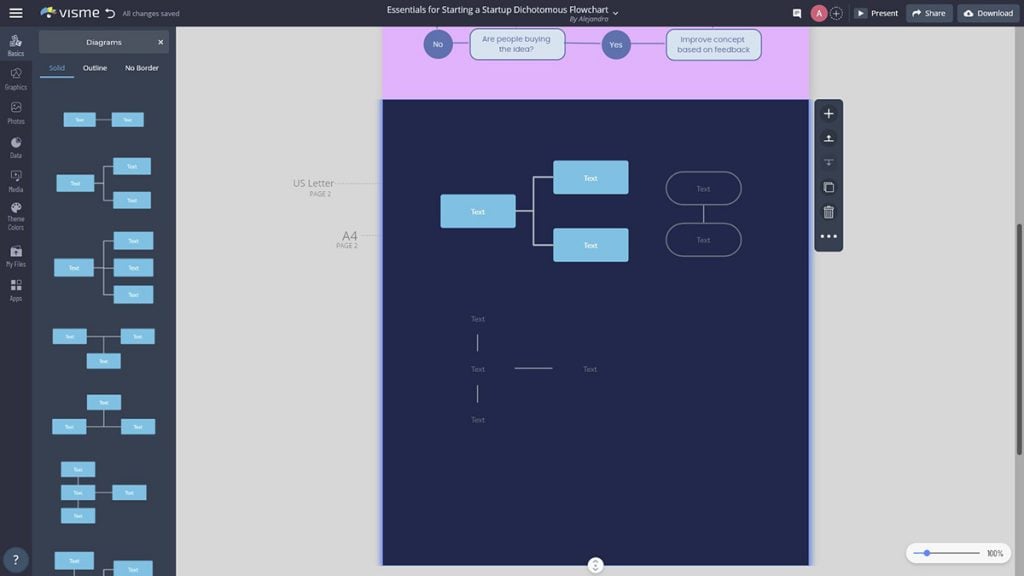 Easy Draw Your Own Flow Chart Free - Laws Oung1947
