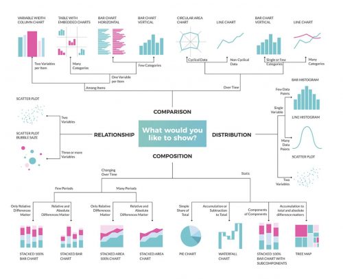 11 Tips for Improving Your Presentation Skills (& Free Training)
