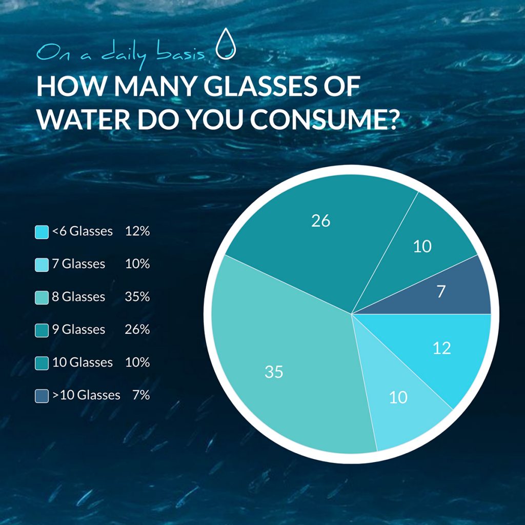 Big Data Visualization: What is it, Tips & Tools (Beginner’s Guide)