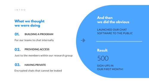 35 Best Pitch Decks From Real-Life Startups [With Templates]