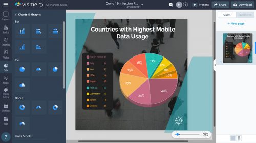 Big Data Visualization: What is it, Tips & Tools (Beginner’s Guide)