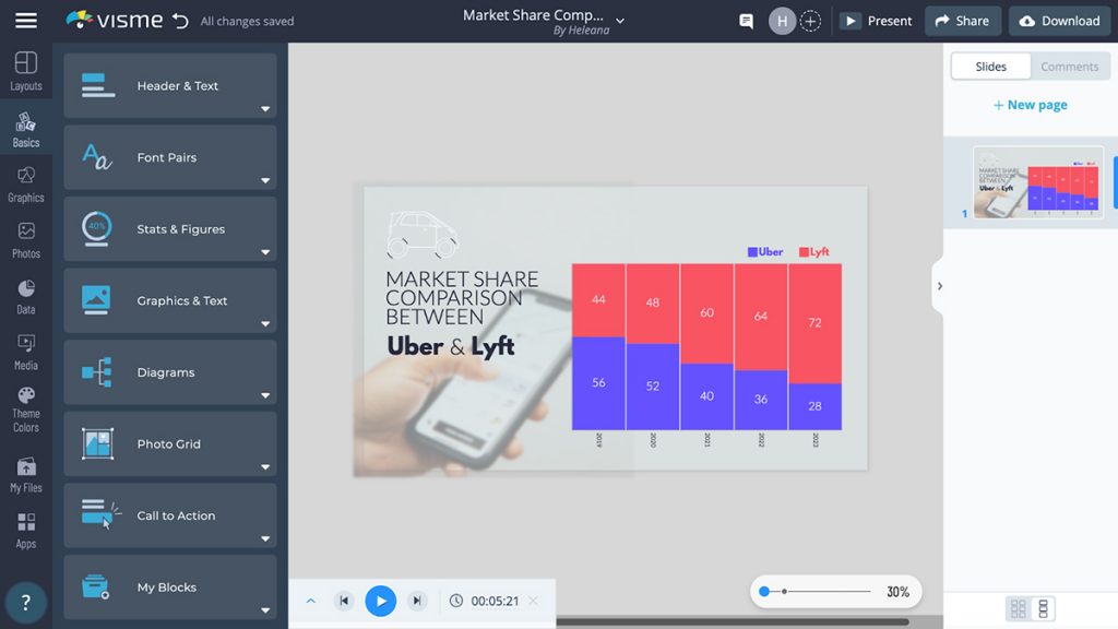 Big Data Visualization: What is it, Tips & Tools (Beginner’s Guide)