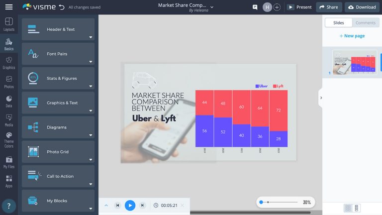 Big Data Visualization: What is it, Tips & Tools (Beginner’s Guide)