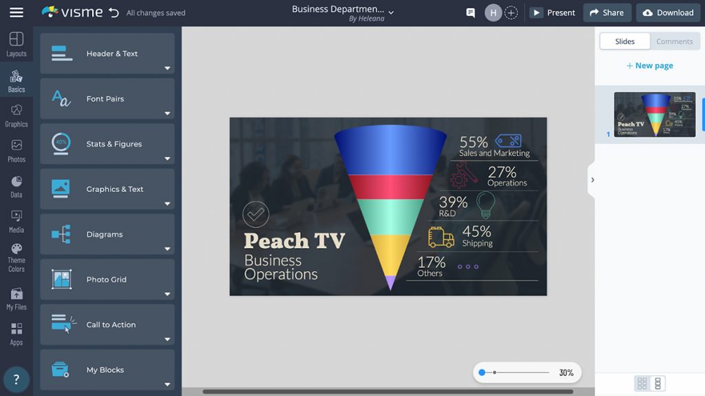 Big Data Visualization: What is it, Tips & Tools (Beginner’s Guide)