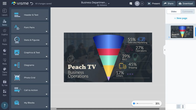 Big Data Visualization: What is it, Tips & Tools (Beginner’s Guide)