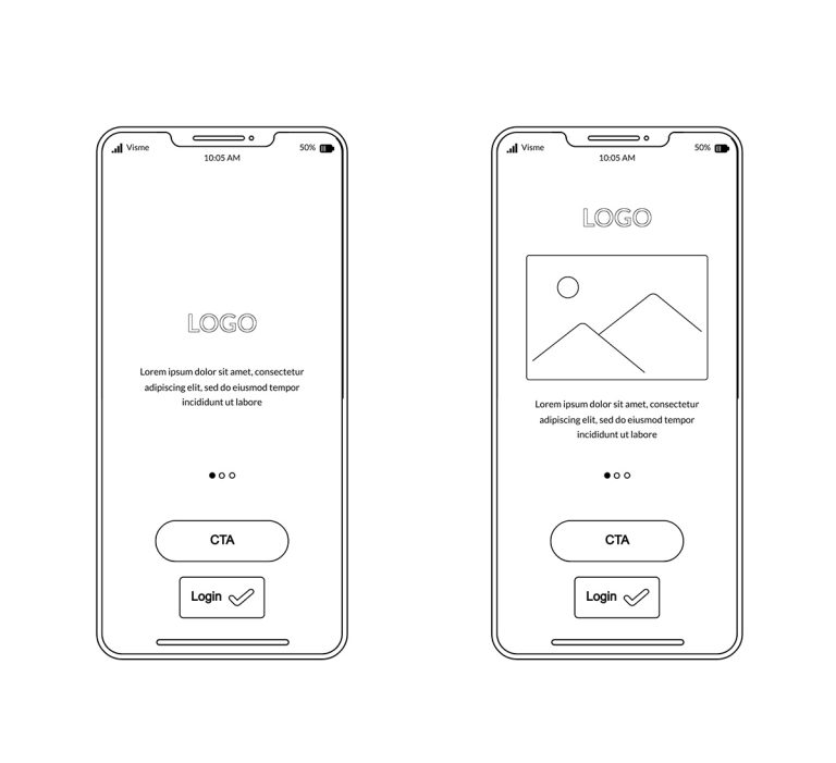 What is a Wireframe? Guide With Types, Benefits & Tips