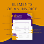 How to Make an Invoice: Step-by-Step Guide (& Free Templates)