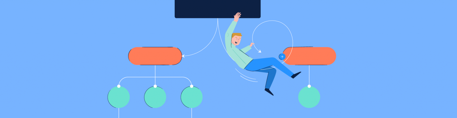 How To Make A Concept Map Beginner s Guide Templates 