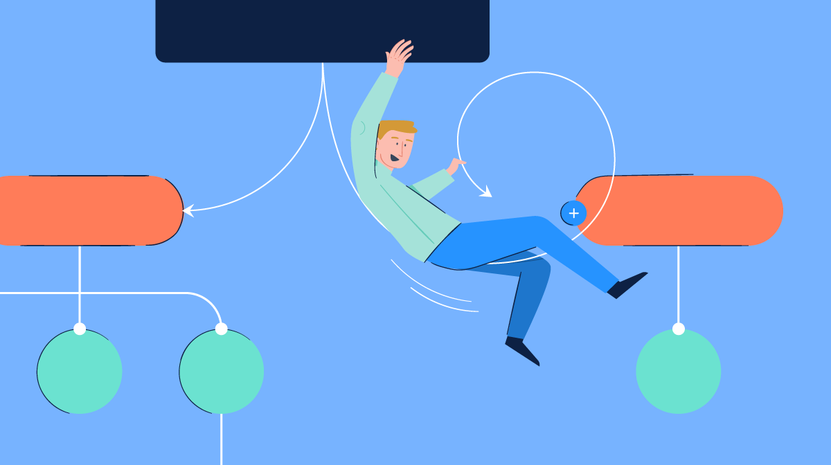 How To Make A Concept Map Beginner s Guide Templates 