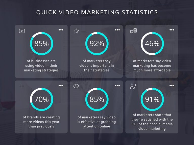Video Marketing in 2026: The Ultimate Guide