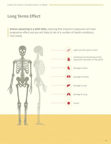 How to Write a White Paper in 10 Steps (+ Tips & Templates)