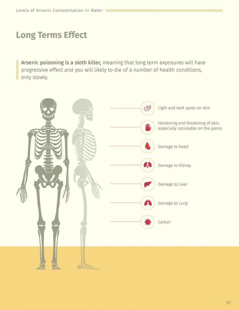 How to Write a White Paper in 10 Steps (+ Tips & Templates)