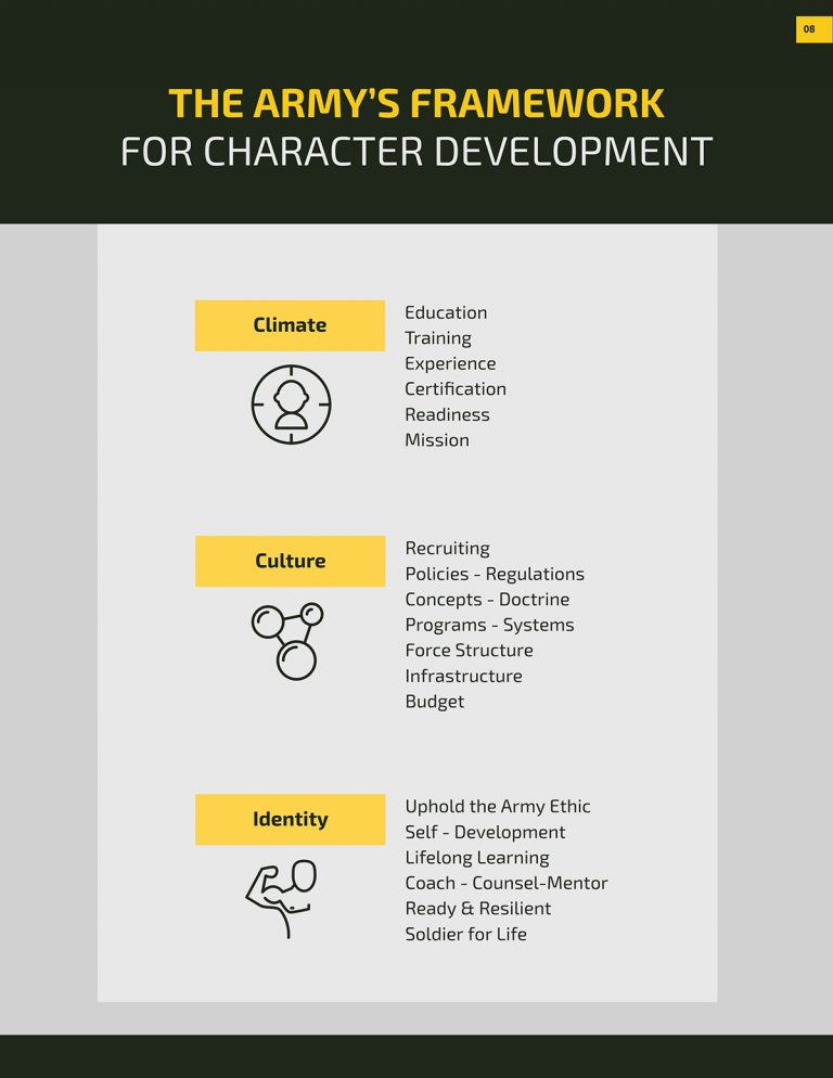 How to Write a White Paper in 10 Steps (+ Tips & Templates)