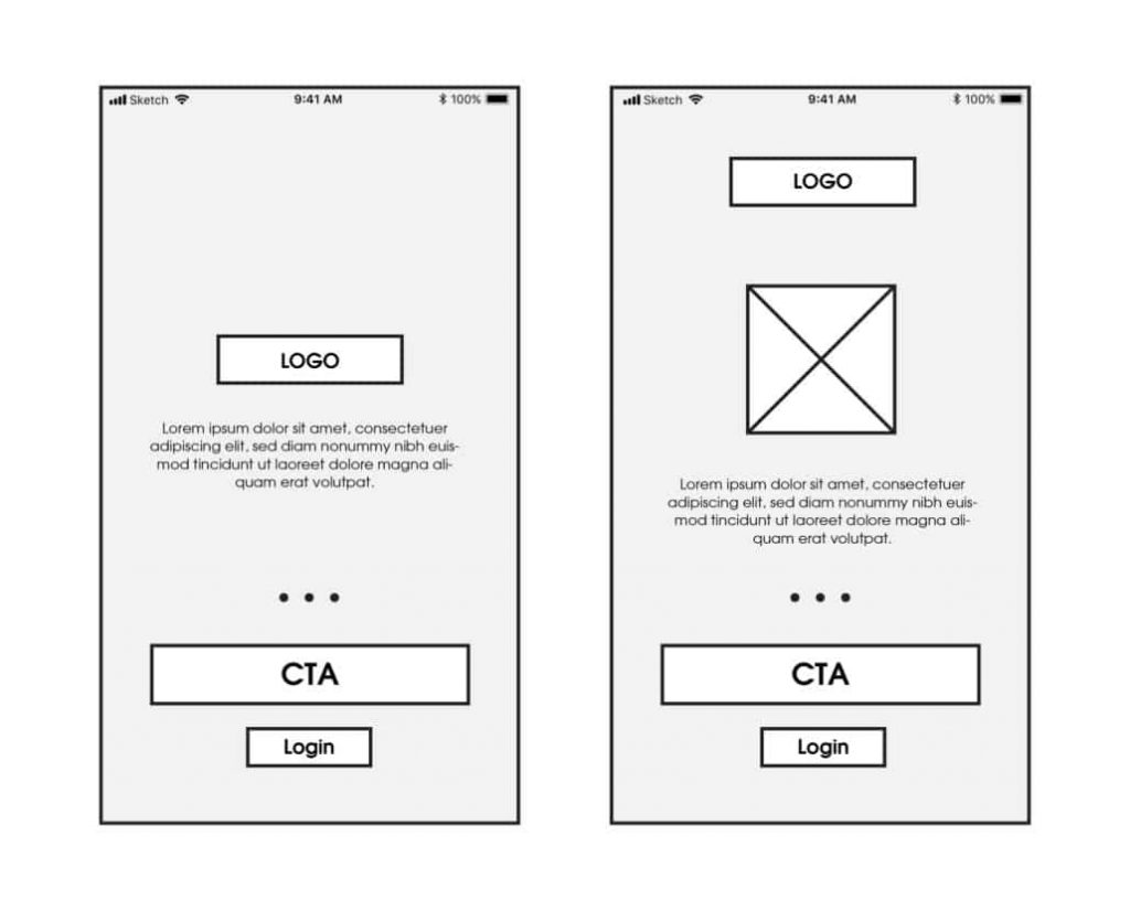 What is a Wireframe? Guide With Types, Benefits & Tips (2022)
