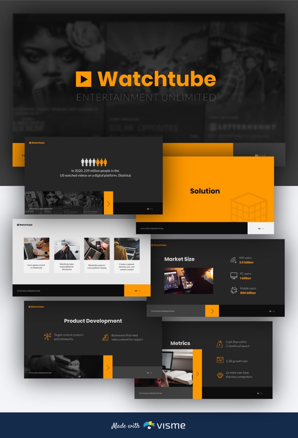 18 Best Pitch Decks From Real-Life Startups [With Templates]