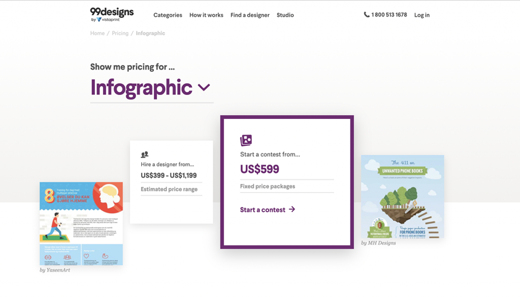 Infographic Cost: How Much Is It & How to Save