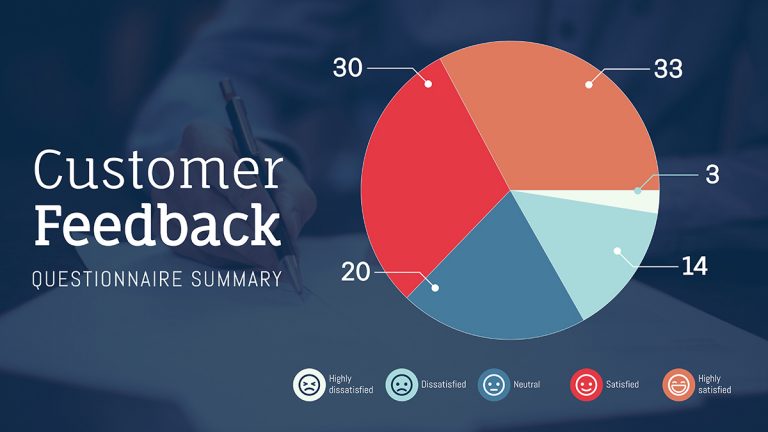 How to Make a Pie Chart: Step-by-Step Guide (& Templates)