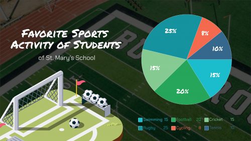 How to Make a Pie Chart: Step-by-Step Guide (& Templates)