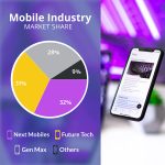 How to Make a Pie Chart: Step-by-Step Guide (& Templates)
