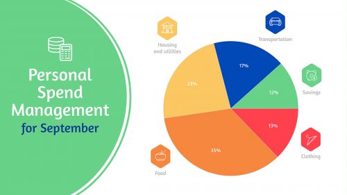 How to Make a Pie Chart: Step-by-Step Guide (& Templates)
