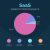 How to Make a Pie Chart: Step-by-Step Guide (& Templates)