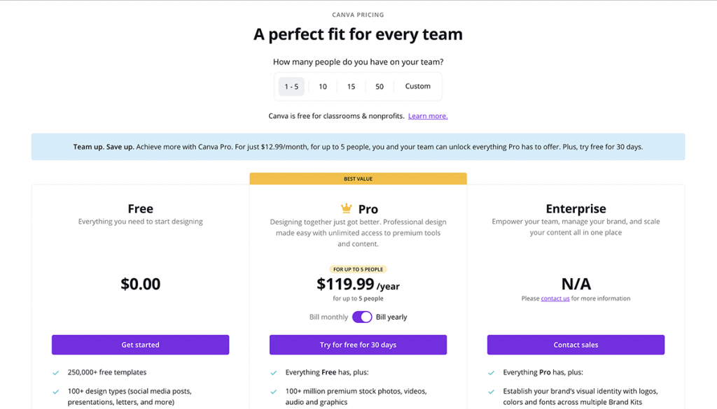 Infographic Cost: How Much Is It & How to Save