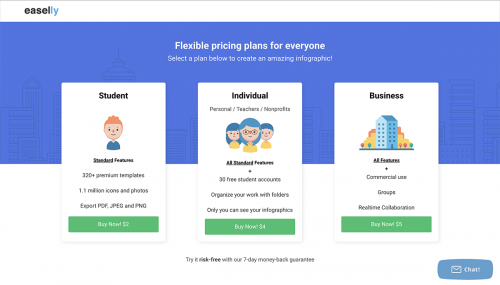 Infographic Cost: How Much Is It & How to Save