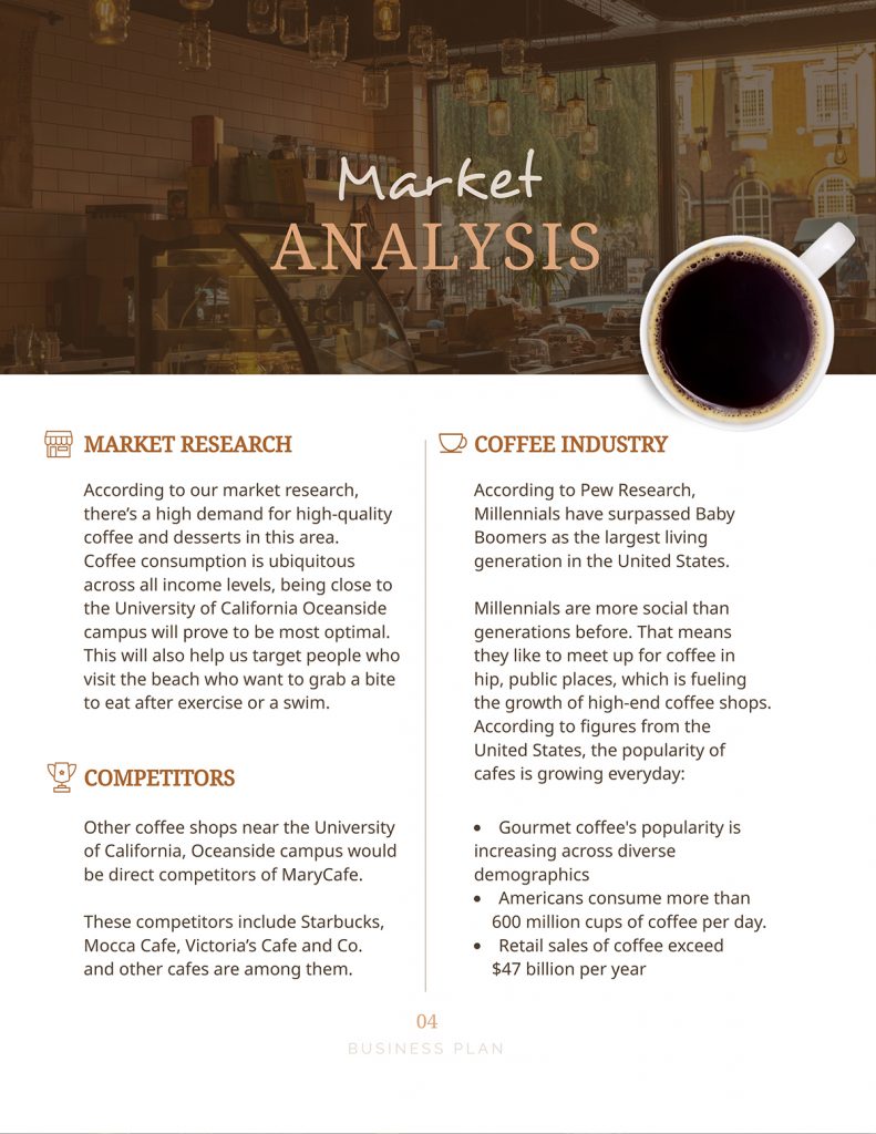 How to Write a Business Plan: Beginner’s Guide (& Templates)