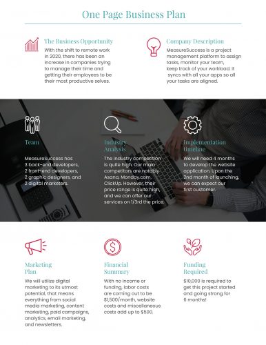 How to Write a Business Plan: Beginner’s Guide (& Templates)