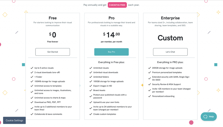 Infographic Cost: How Much Is It & How to Save