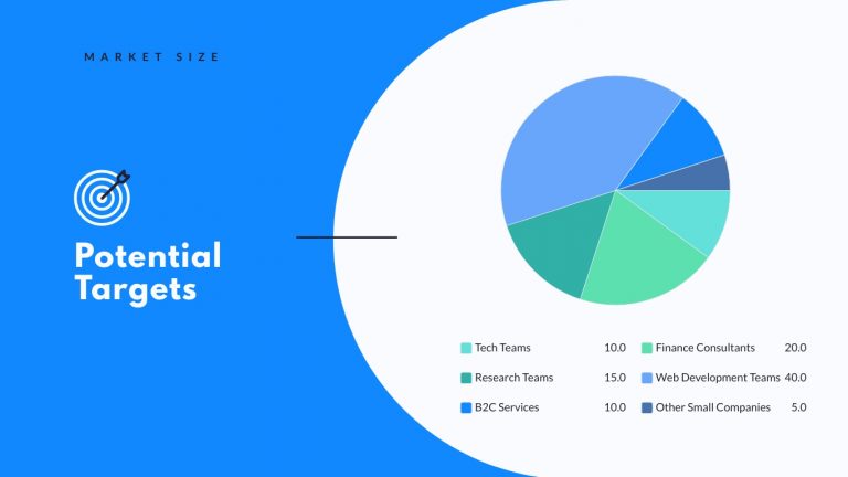 How to Create a Pitch Deck for Investors [Templates + Design Tips]