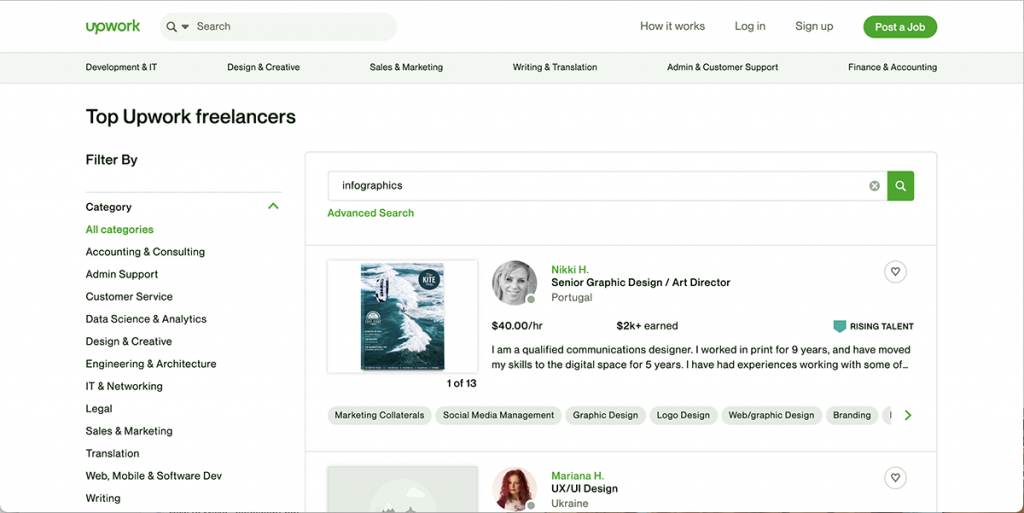 Infographic Cost: How Much Is It & How to Save