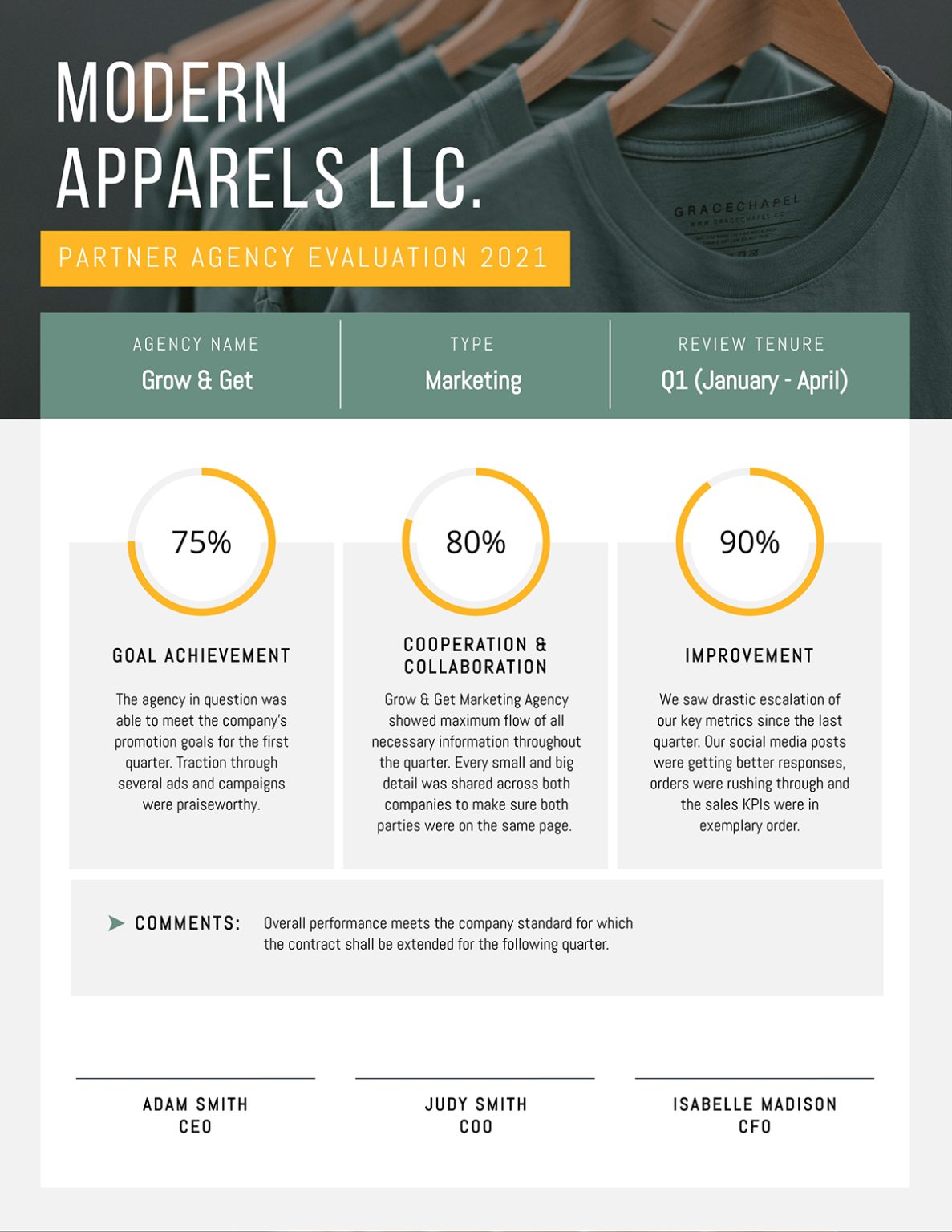 25 Performance Review Examples (+ Templates, Tips & Phrases)