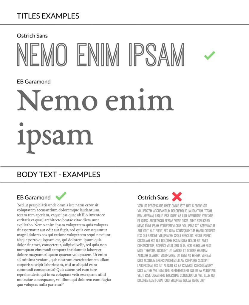 Choosing the Best Infographic Fonts: The Ultimate Guide