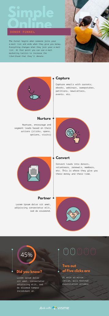 Choosing the Best Infographic Fonts: The Ultimate Guide