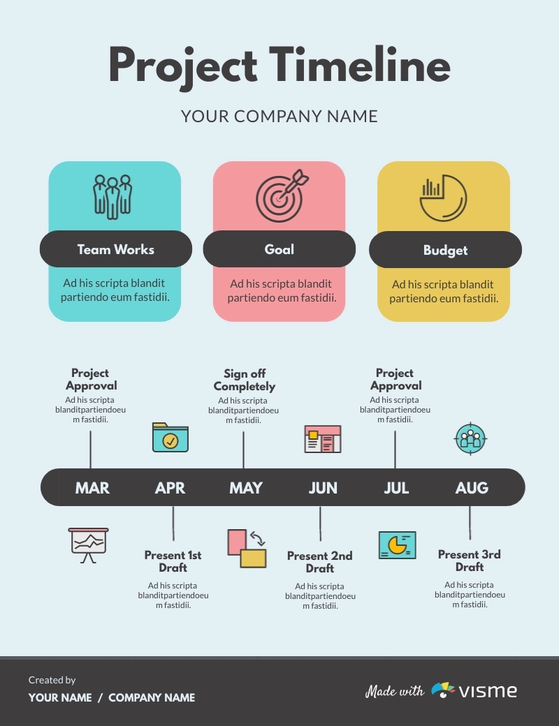 Six Stages Of Project Management
