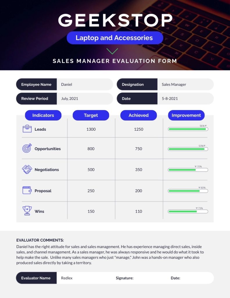 25 Performance Review Examples (+ Templates, Tips & Phrases)
