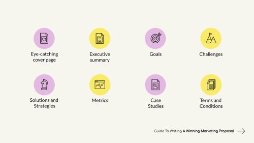 How to Properly Use Bullet Points in Your Presentation