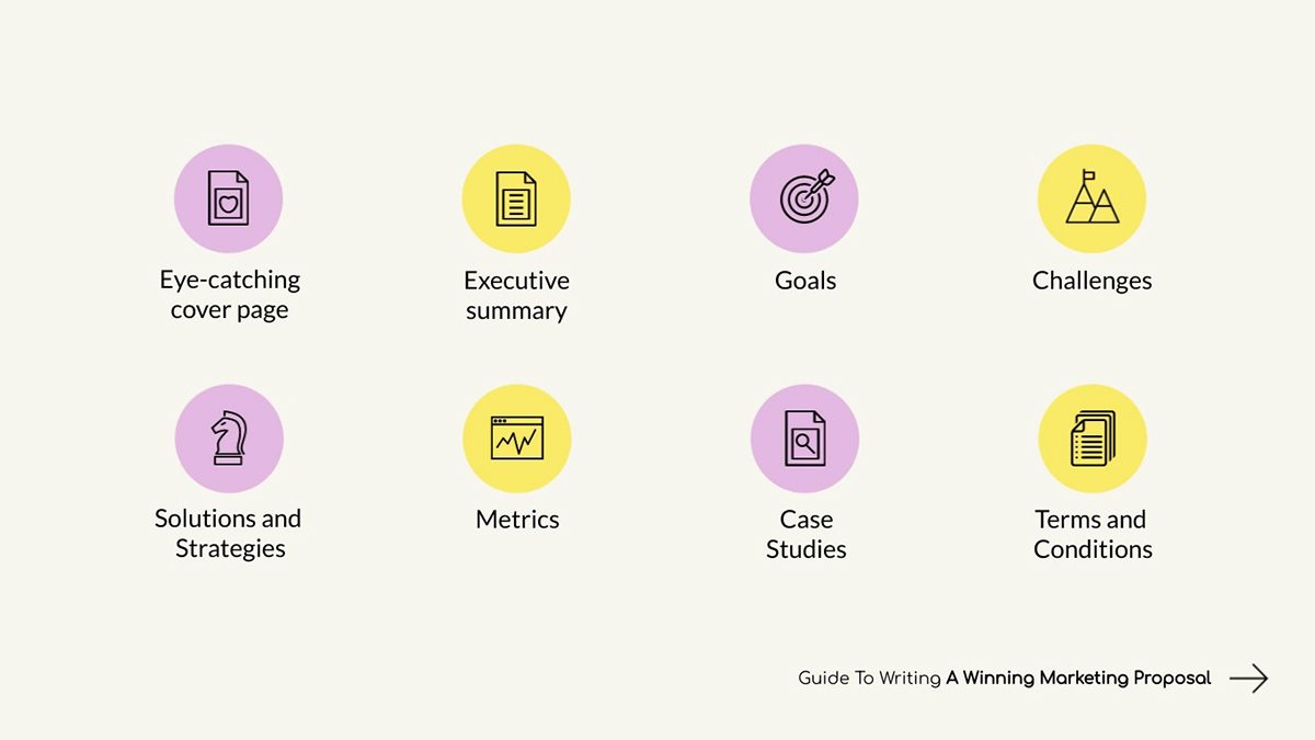 How to Properly Use Bullet Points in Your Presentation