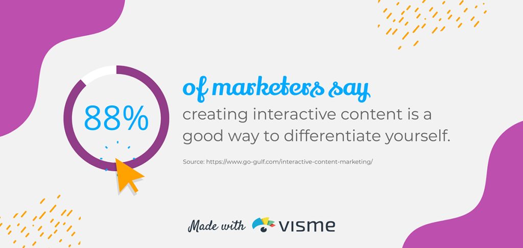 Créer un PDF interactif : le guide ultime par Visme