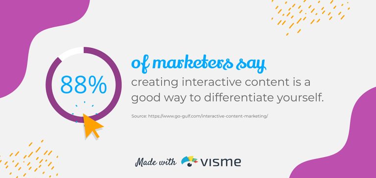 How to Create an Interactive PDF: The Ultimate Guide