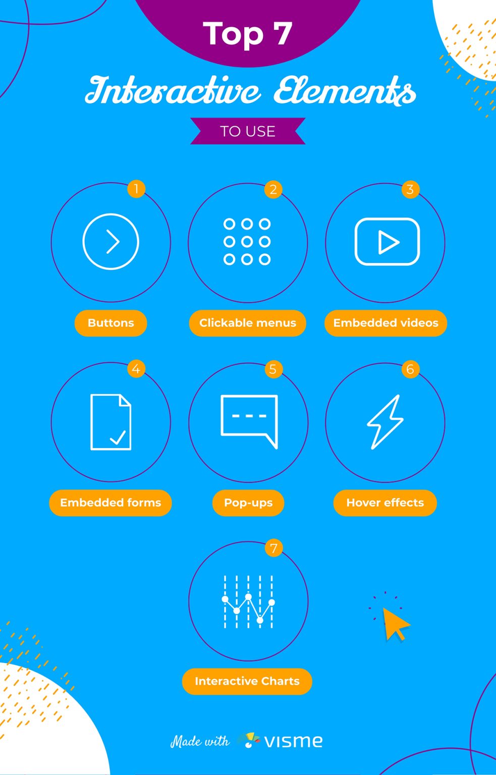 How To Create An Interactive PDF The Ultimate Guide