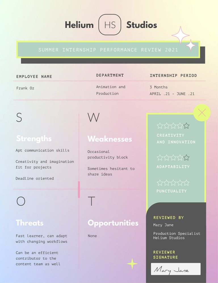 25 Performance Review Examples (+ Templates, Tips & Phrases)