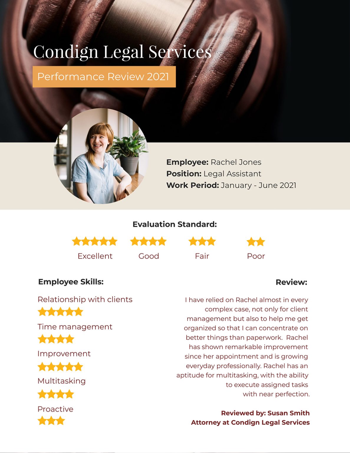 25 Performance Review Examples (+ Templates, Tips & Phrases)