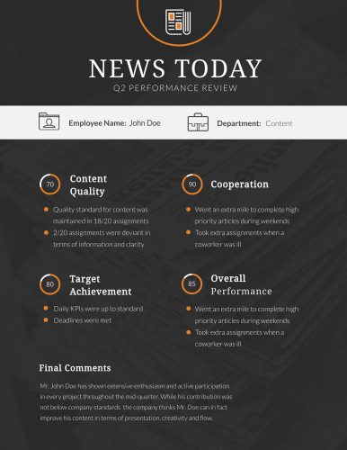 25 Performance Review Examples (+ Templates, Tips & Phrases)