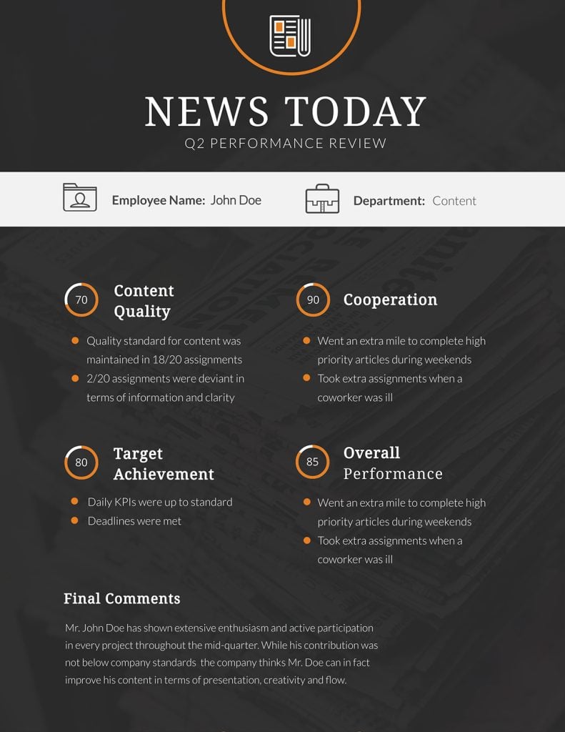 25 Performance Review Examples (+ Templates, Tips & Phrases)
