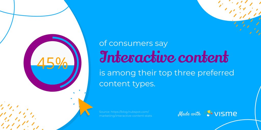 How to Create an Interactive PDF: The Ultimate Guide